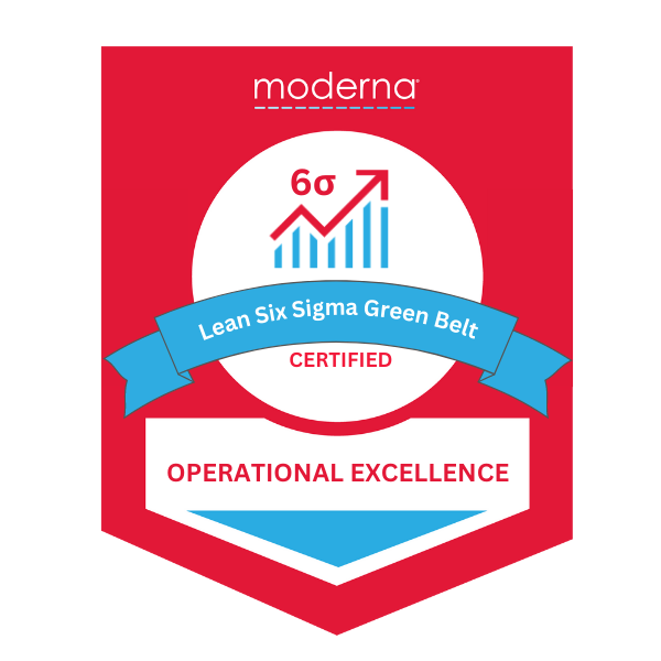 Lean Six Sigma Green Belt Certification - Credly
