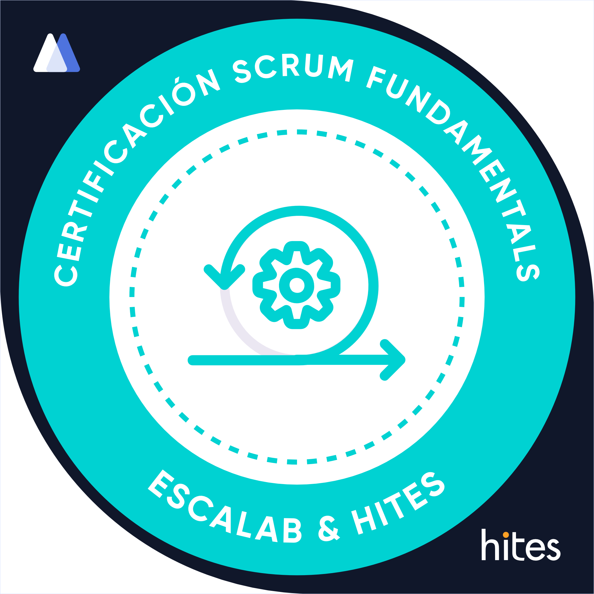 Scrum Fundamentals - Credly