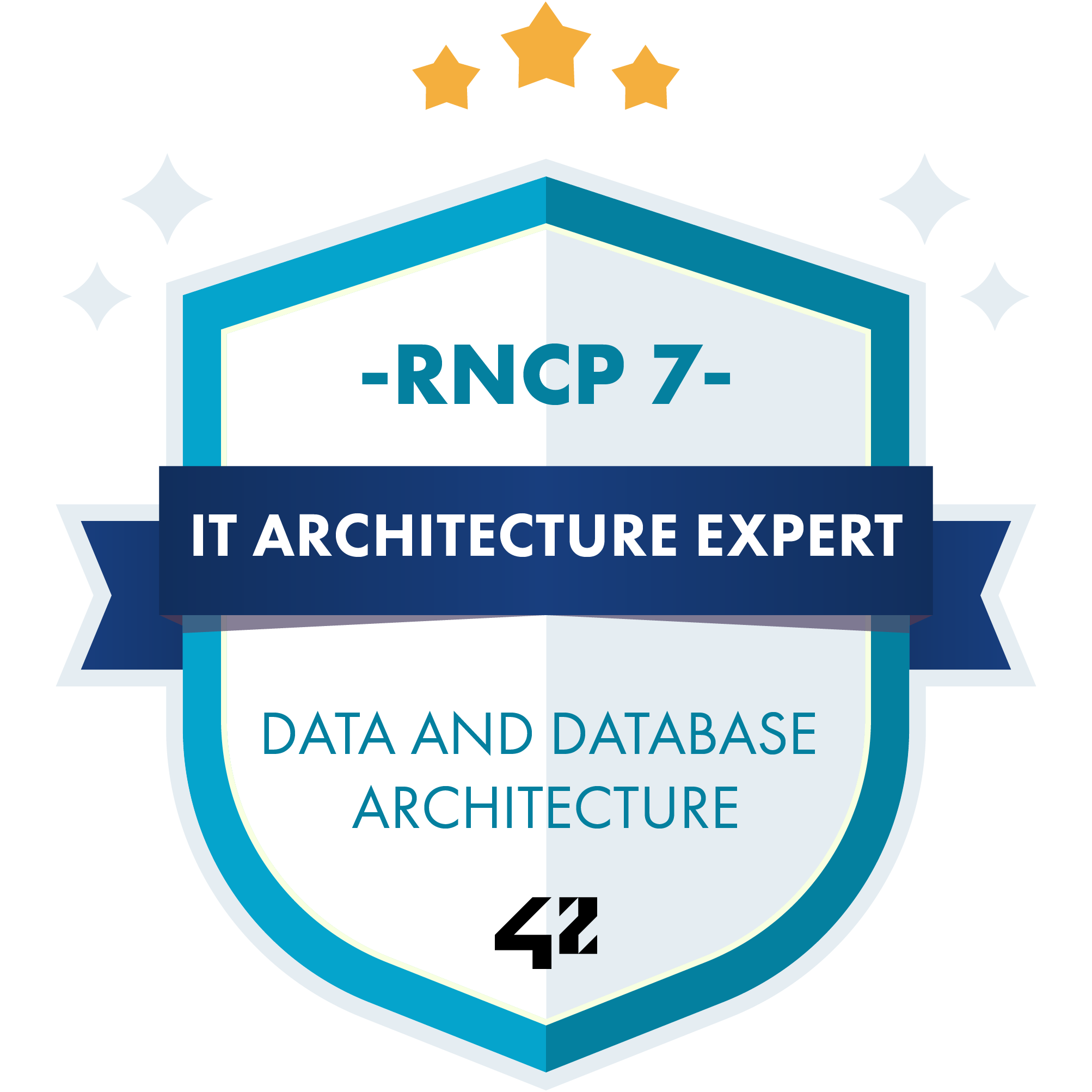 RNCP Niveau 7 - Expert en Architecture Informatique - Architecture de bases de données et Data ...