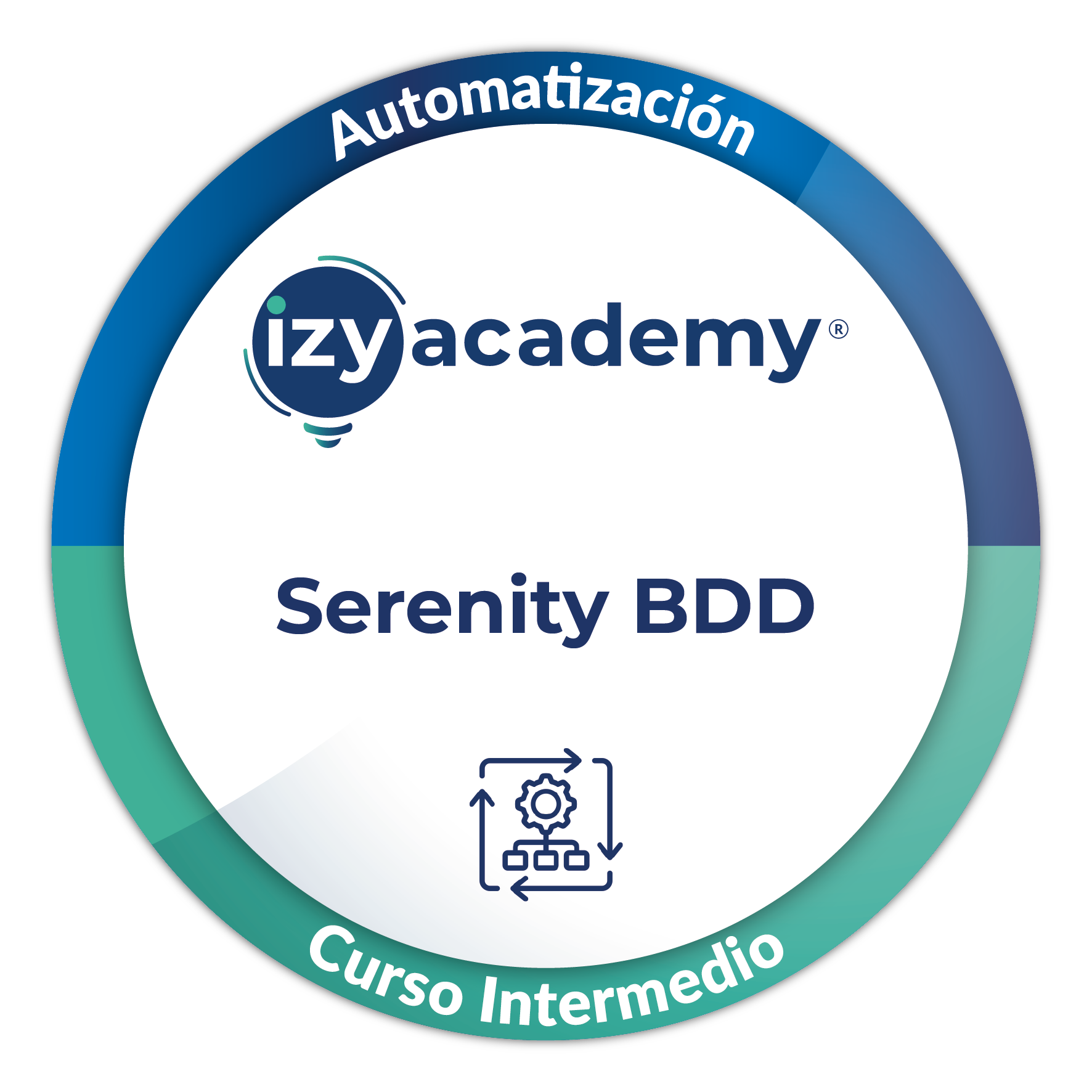 Serenity BDD - Credly