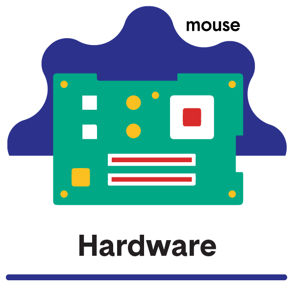 Hardware: System components - Credly