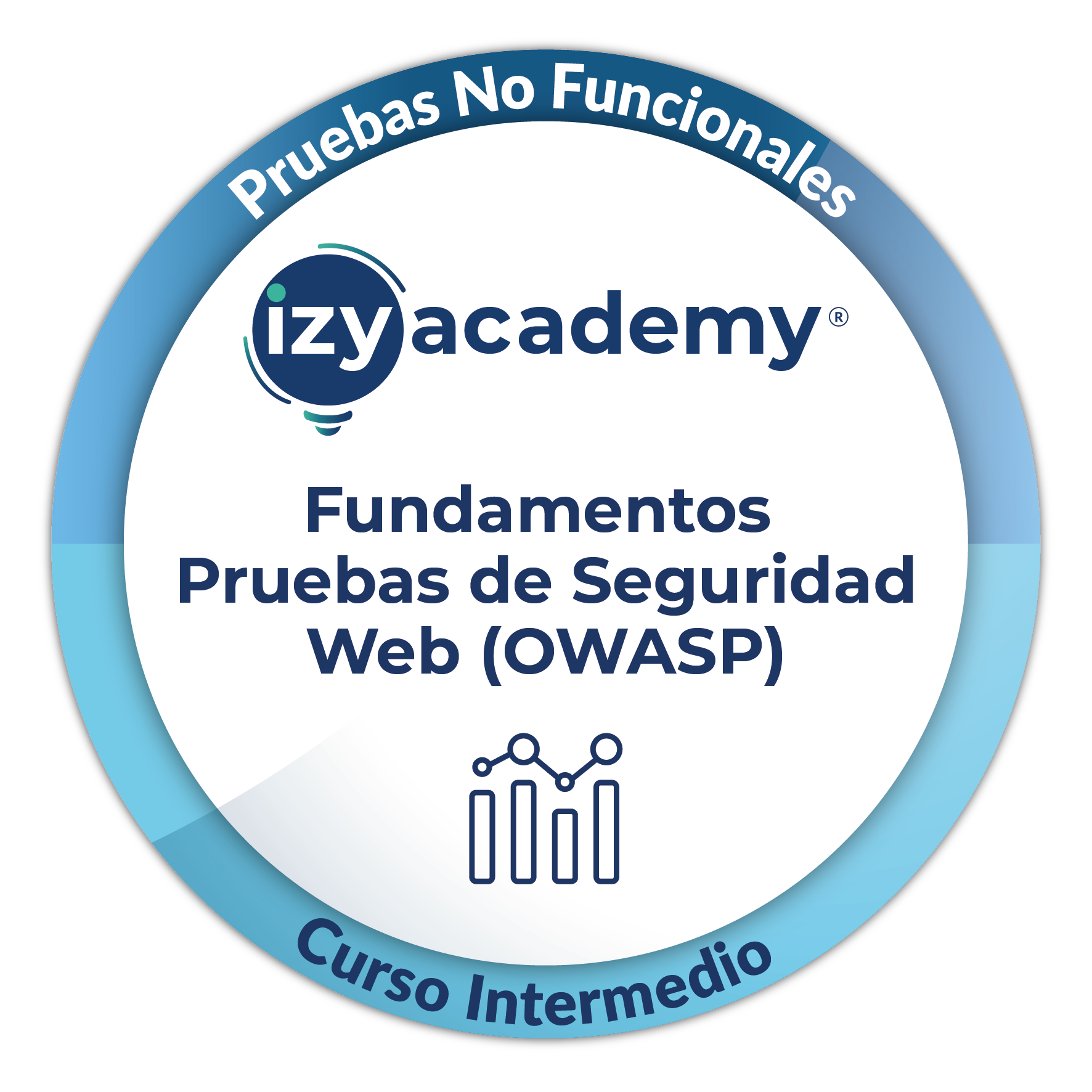 Fundamentos de Seguridad Web (OWASP) - Credly