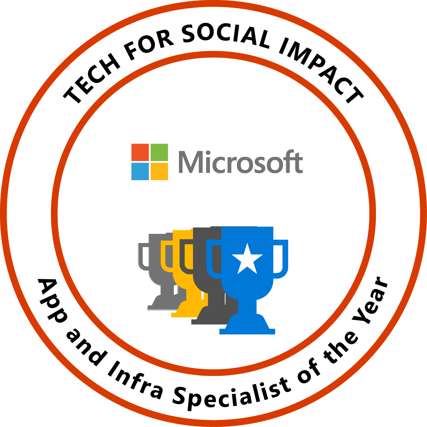 App and Infra Specialist of the Year - Credly