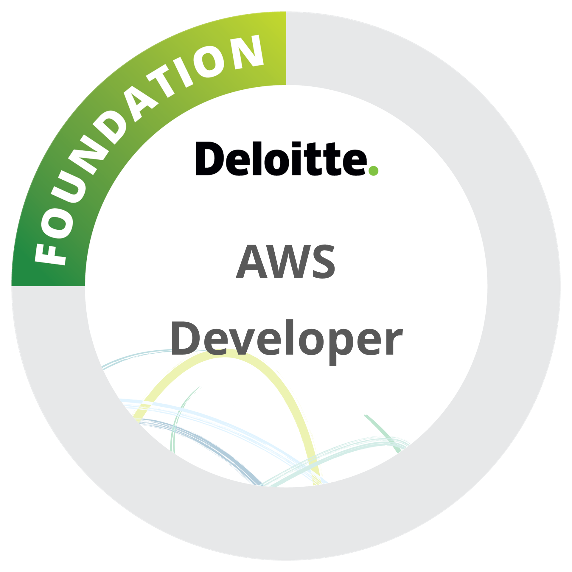 Deloitte AWS Developer - Credly