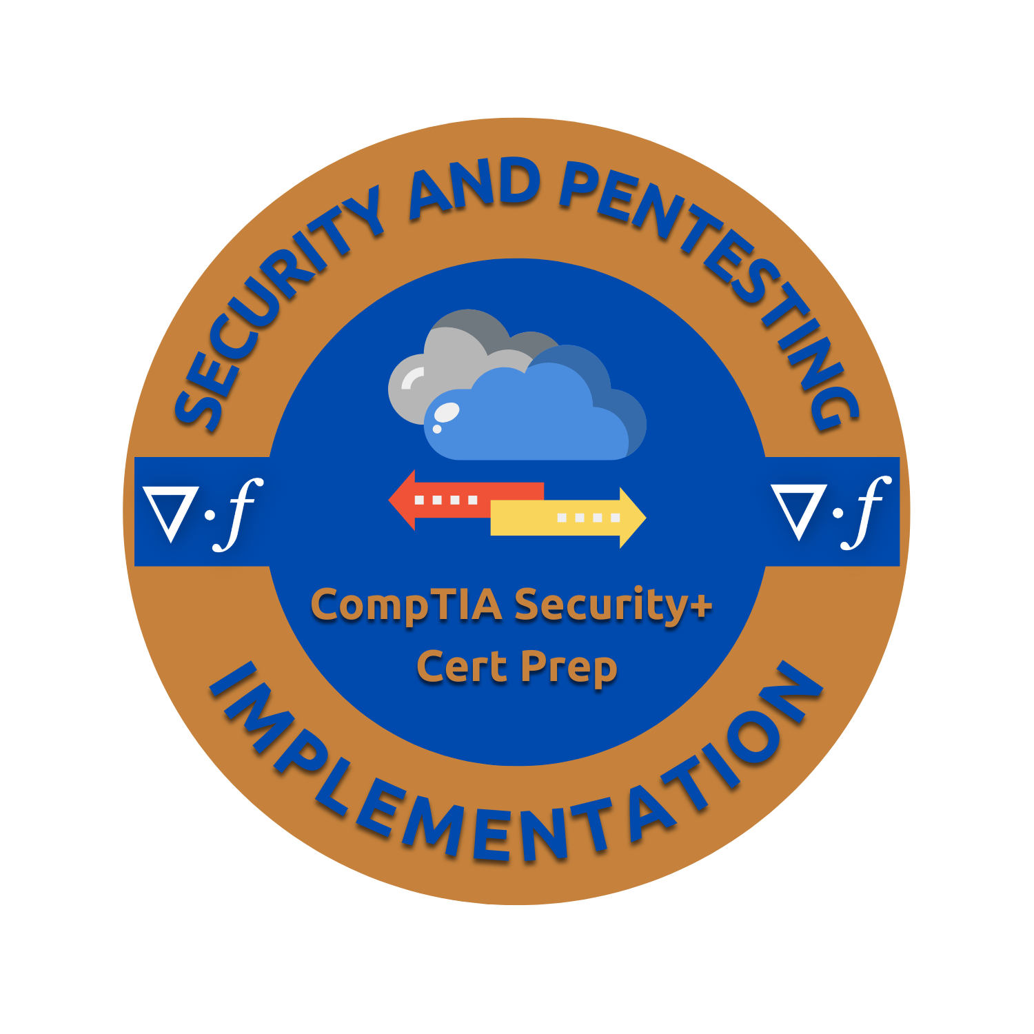 CompTIA Security+ Cert Prep Automation Ready - Credly