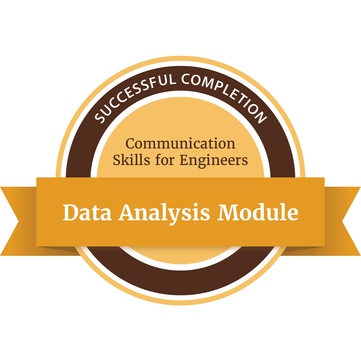 Data Analysis - Credly