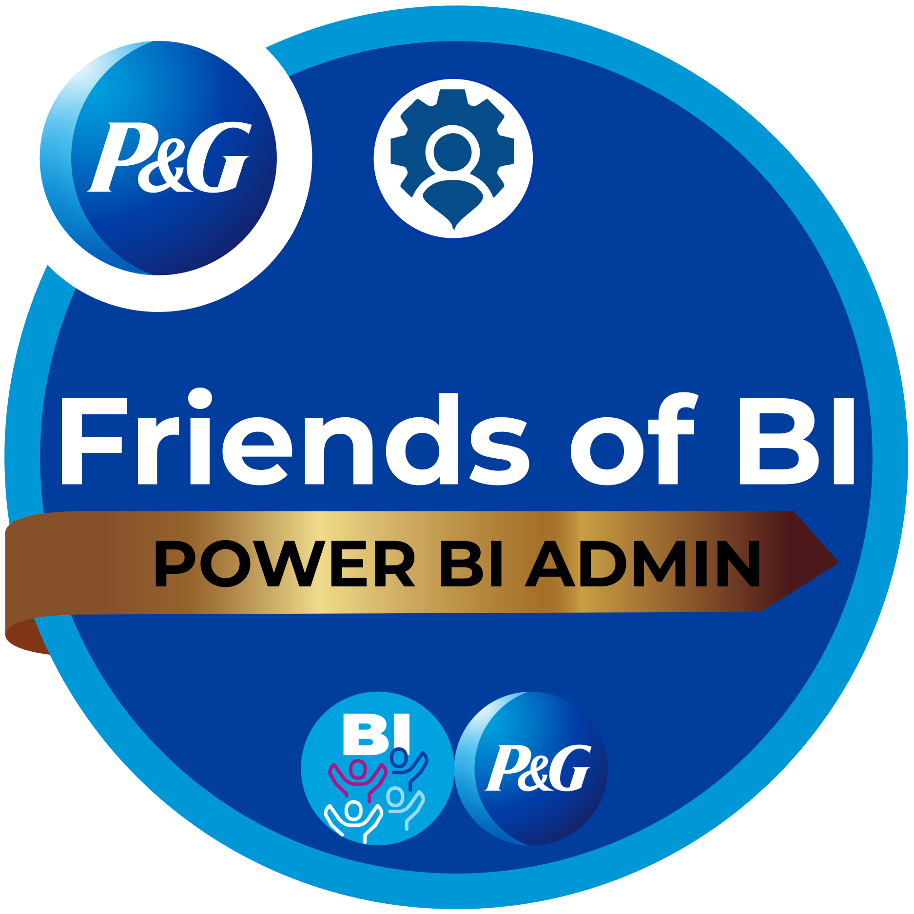 Friends of BI Admin – Power BI - Credly