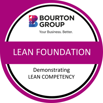 Lean Foundation Training - Credly