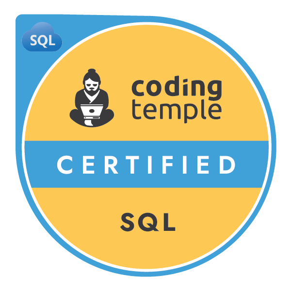 SQL Certified - Credly