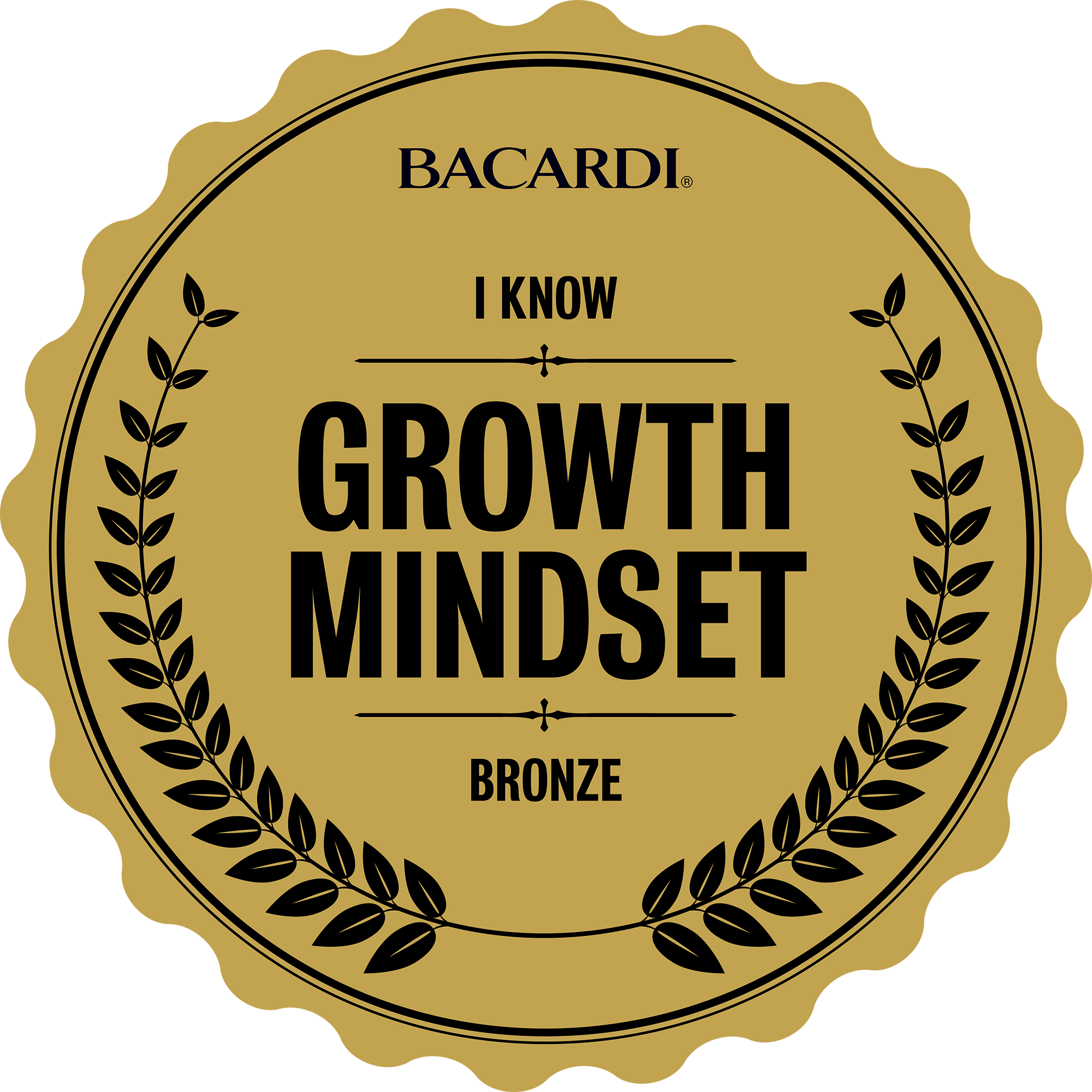 Growth Mindset - Knowledge - Credly