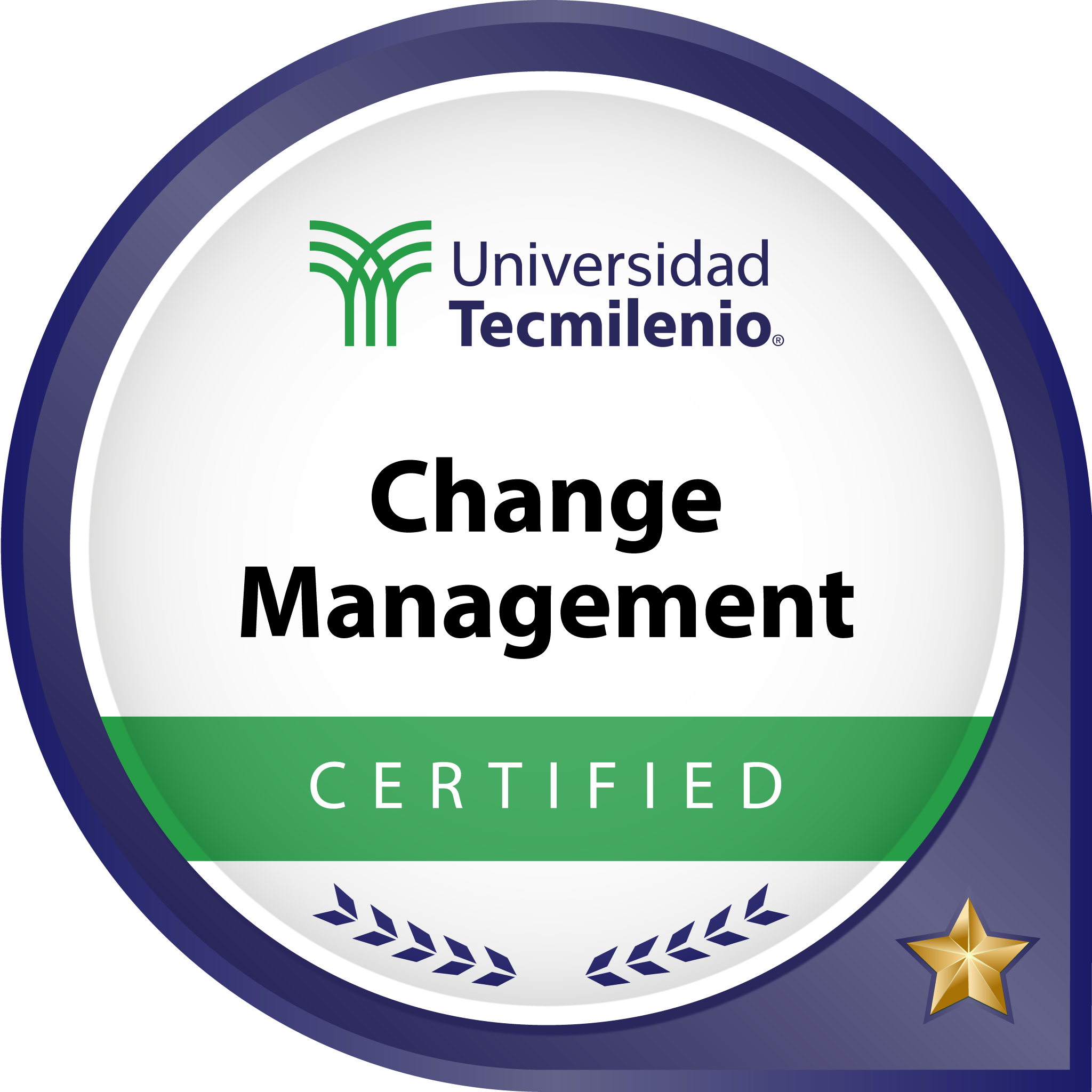 Change Management - Certified - Credly