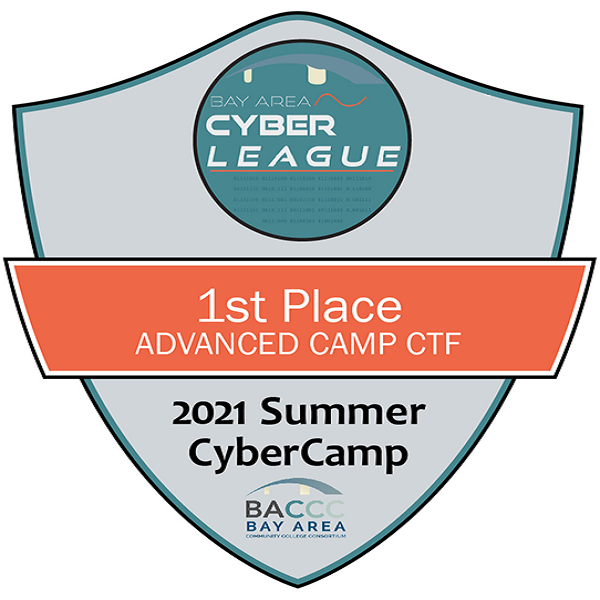 1st Place Advanced Camp CTF - Credly