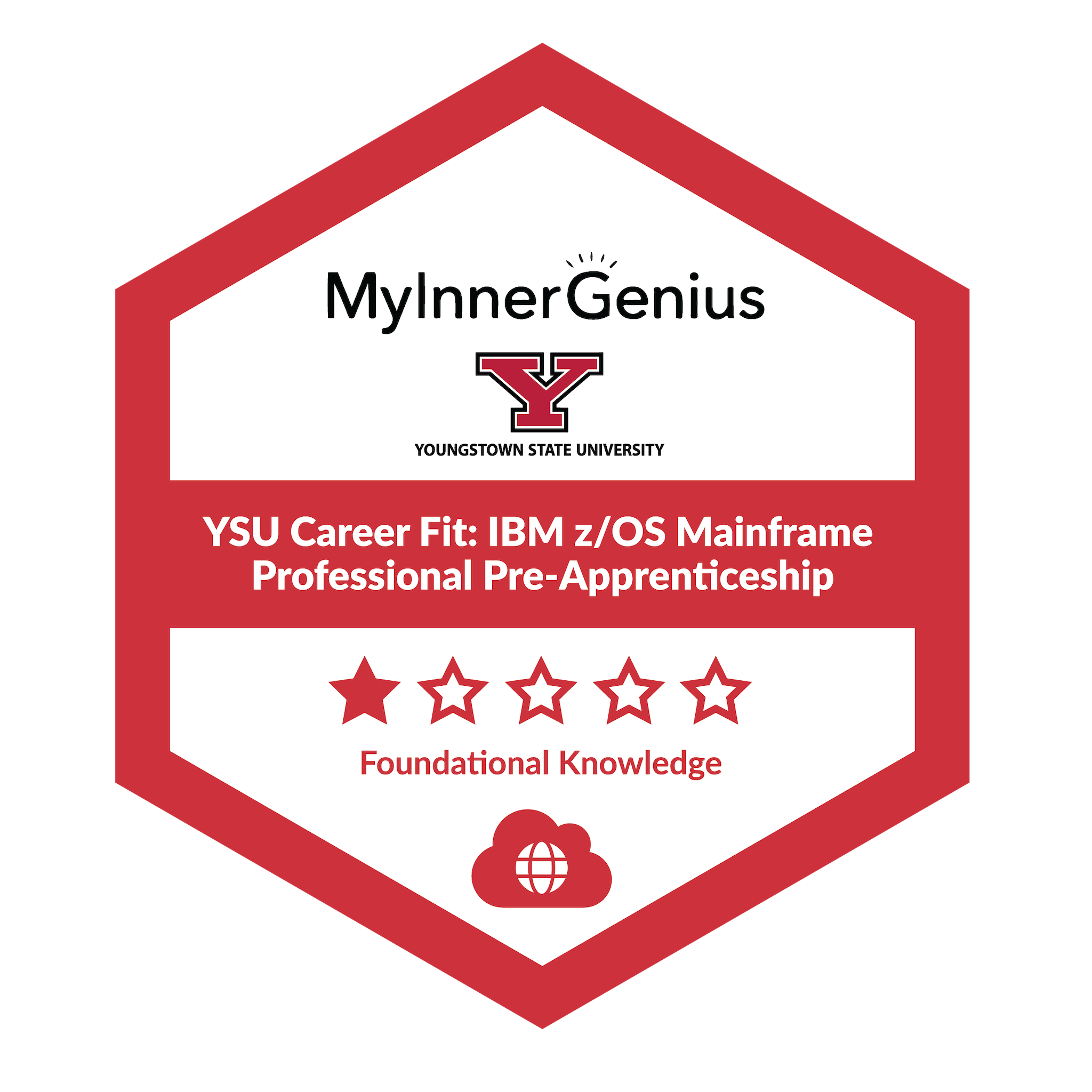 YSU Career Fit: IBM z/OS Mainframe Professional Pre-Apprenticeship - Credly