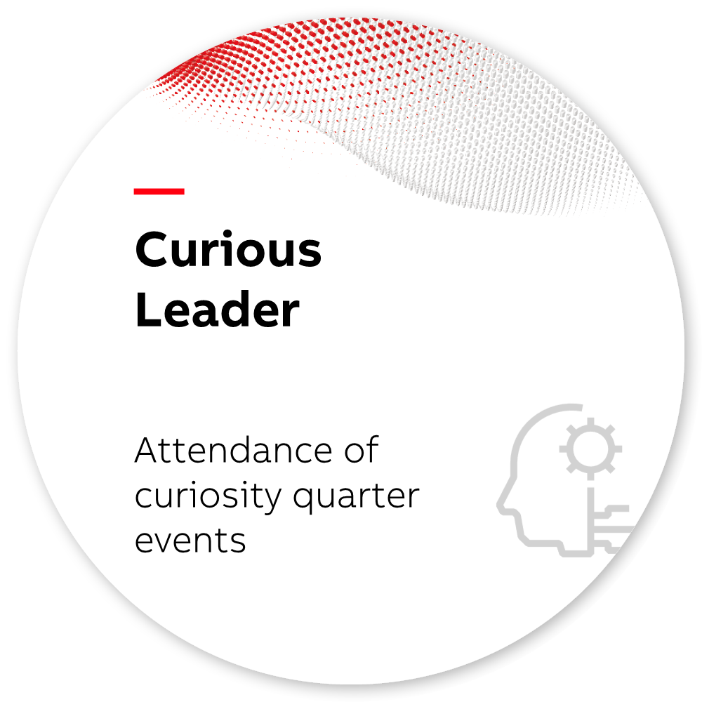 Curious Leader - Credly