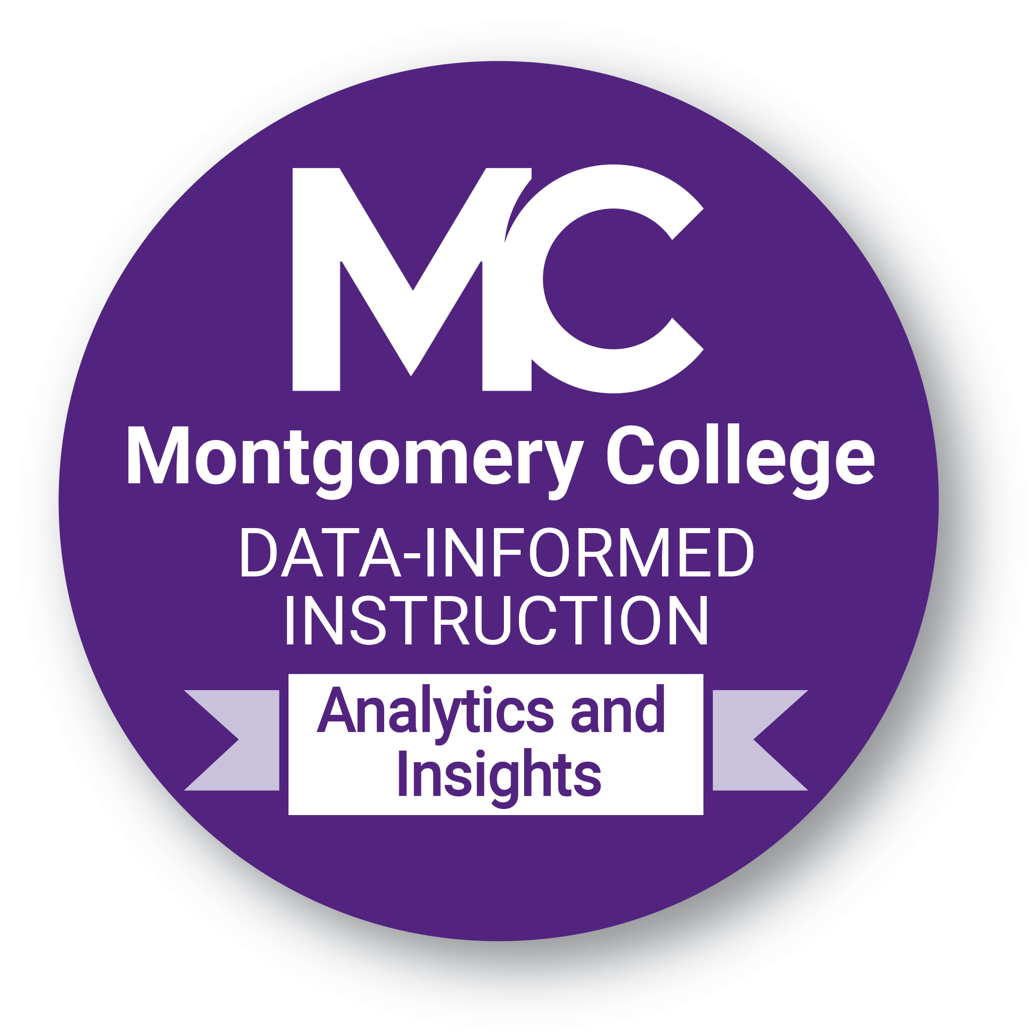 Data-Informed Instruction - Credly