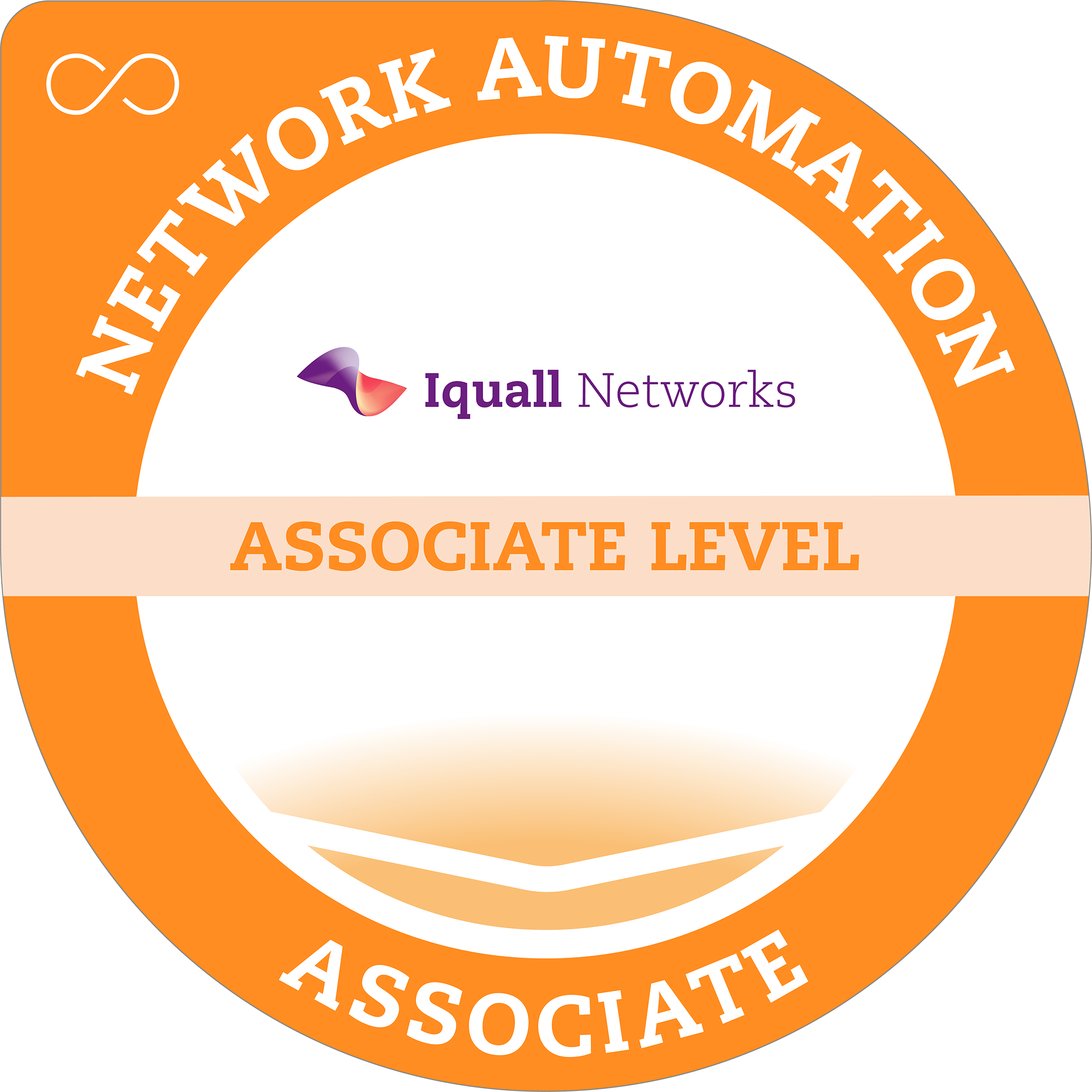 Iquall Network Automation Associate (INAA) - Credly