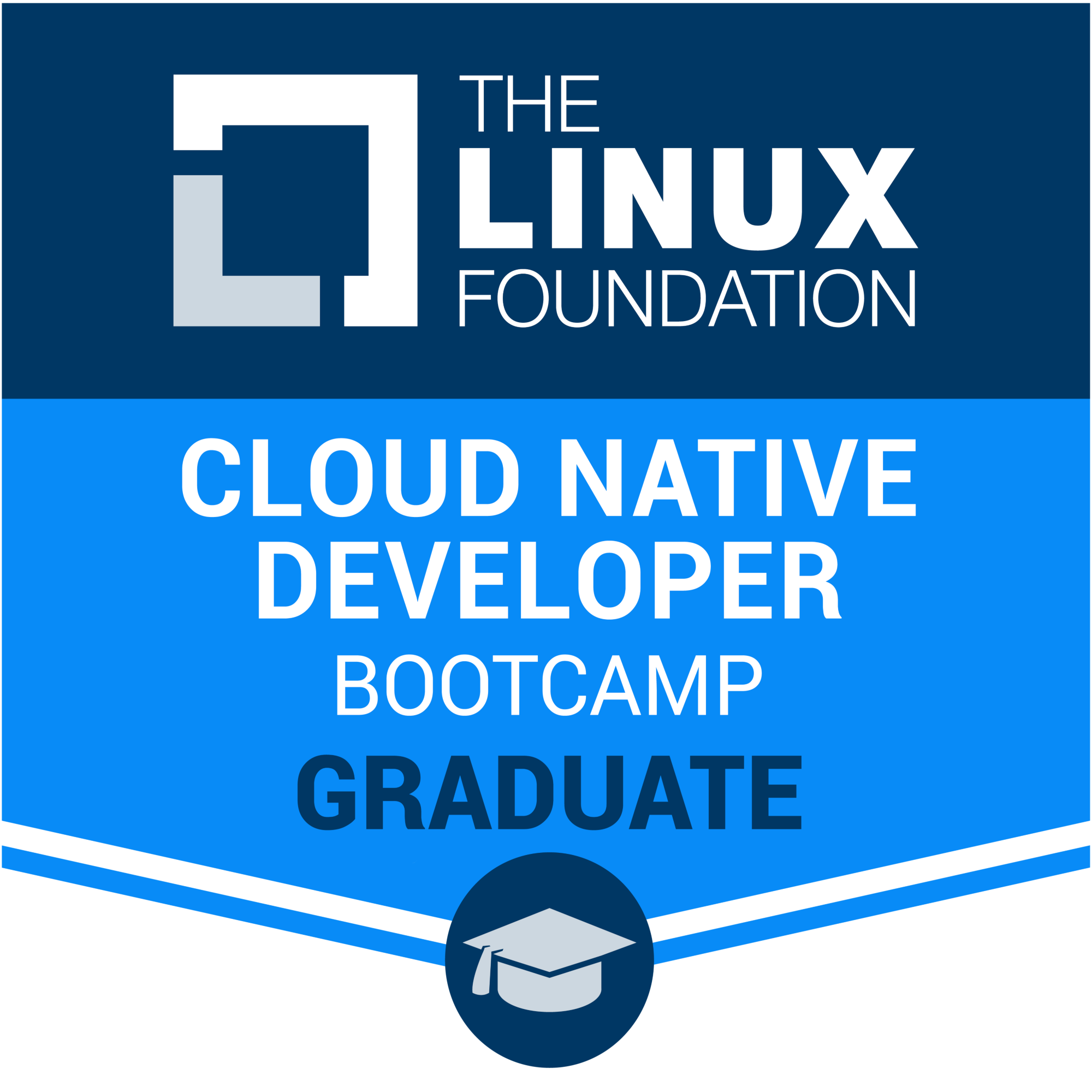 Cloud Native Developer Bootcamp Graduate - Credly