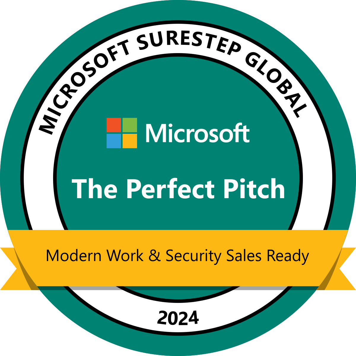 Microsoft SureStep Global Pitch Perfect I Modern Work & Security - Credly