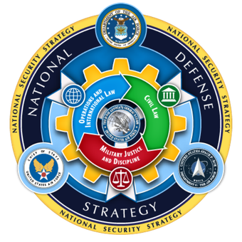 USAF Paralegal - Credly