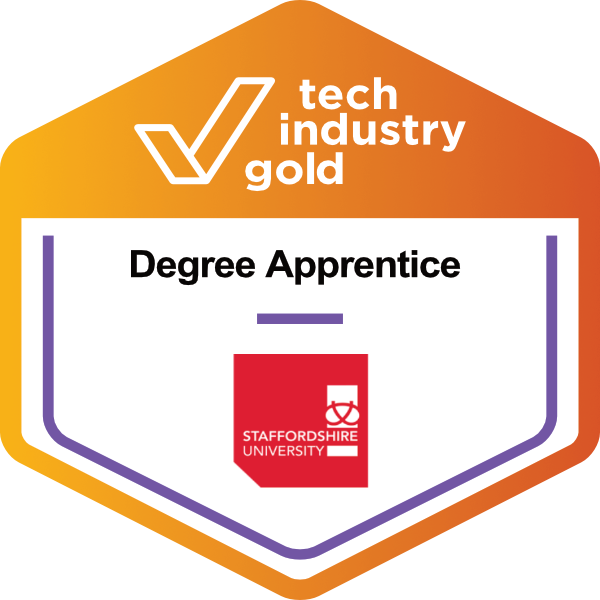 Degree Apprentice 2022/23- Staffordshire University - Credly
