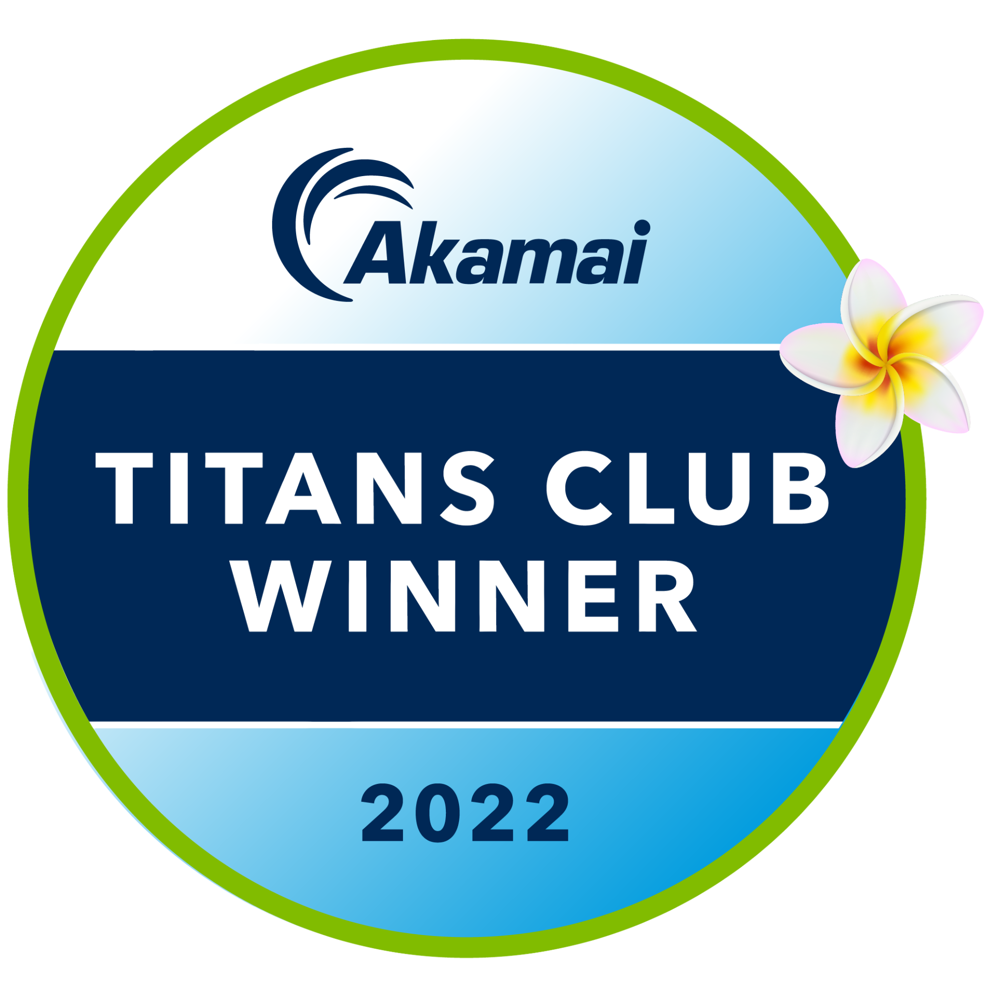2022 Titans Club Winner - Credly