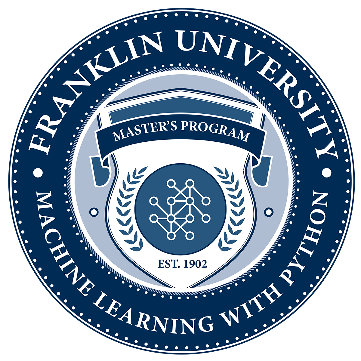 Machine Learning with Python - Credly