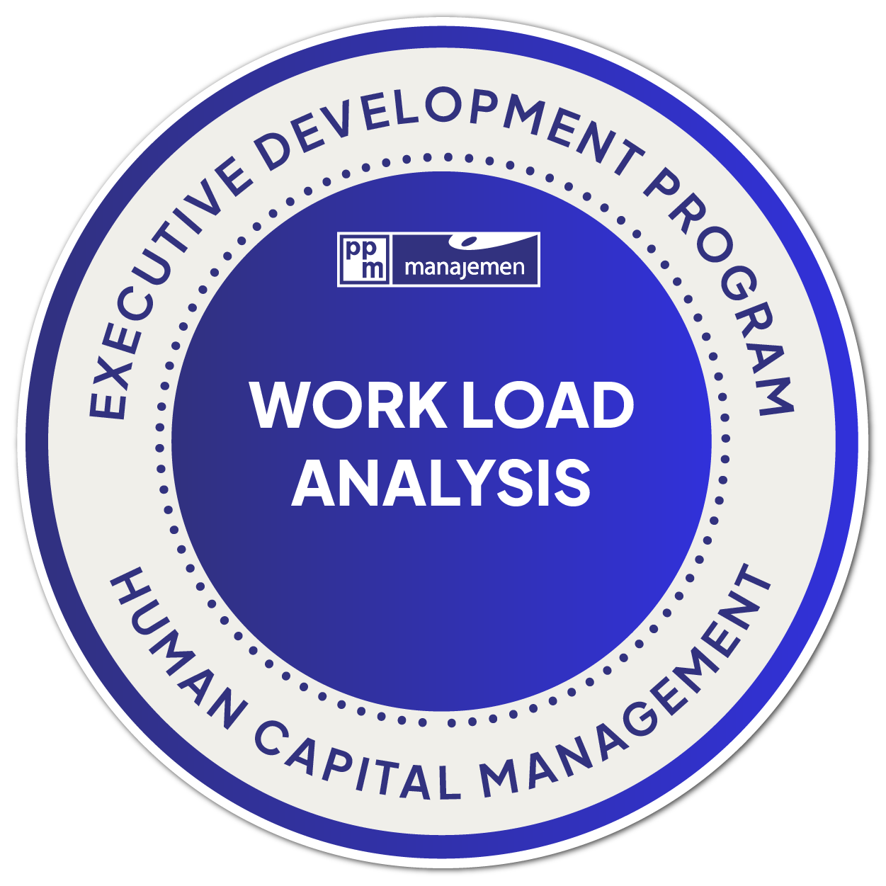 Workload Analysis - Credly