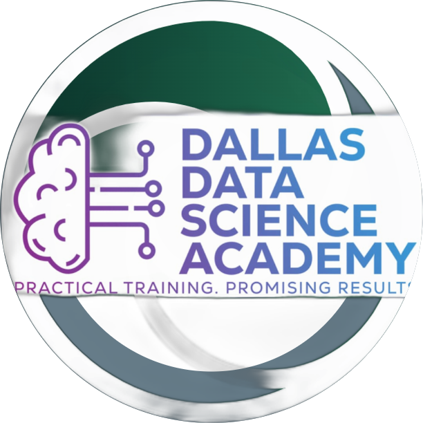 Data Analysis Mastermind - Credly