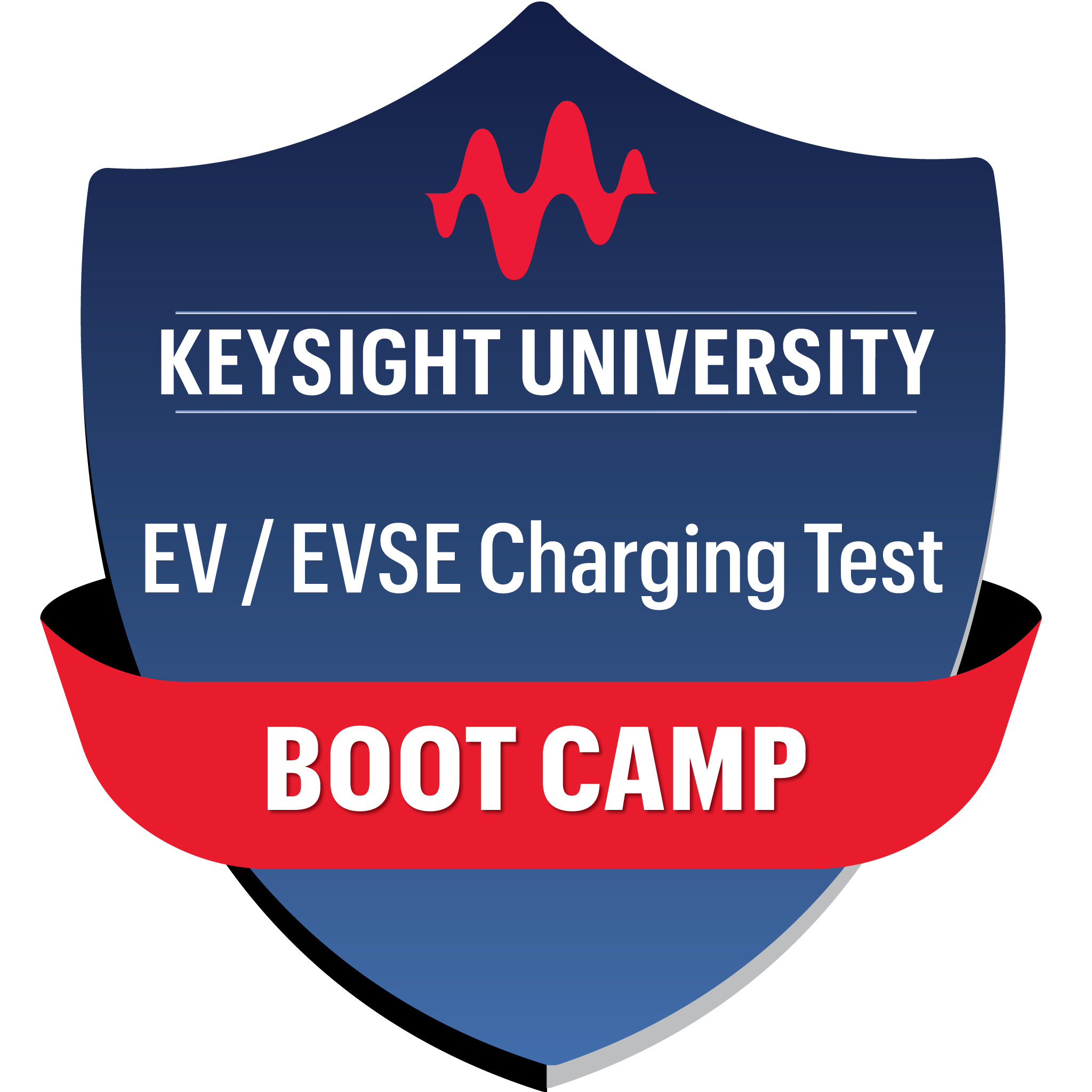 Boot Camp - EV / EVSE Charging Test - Credly