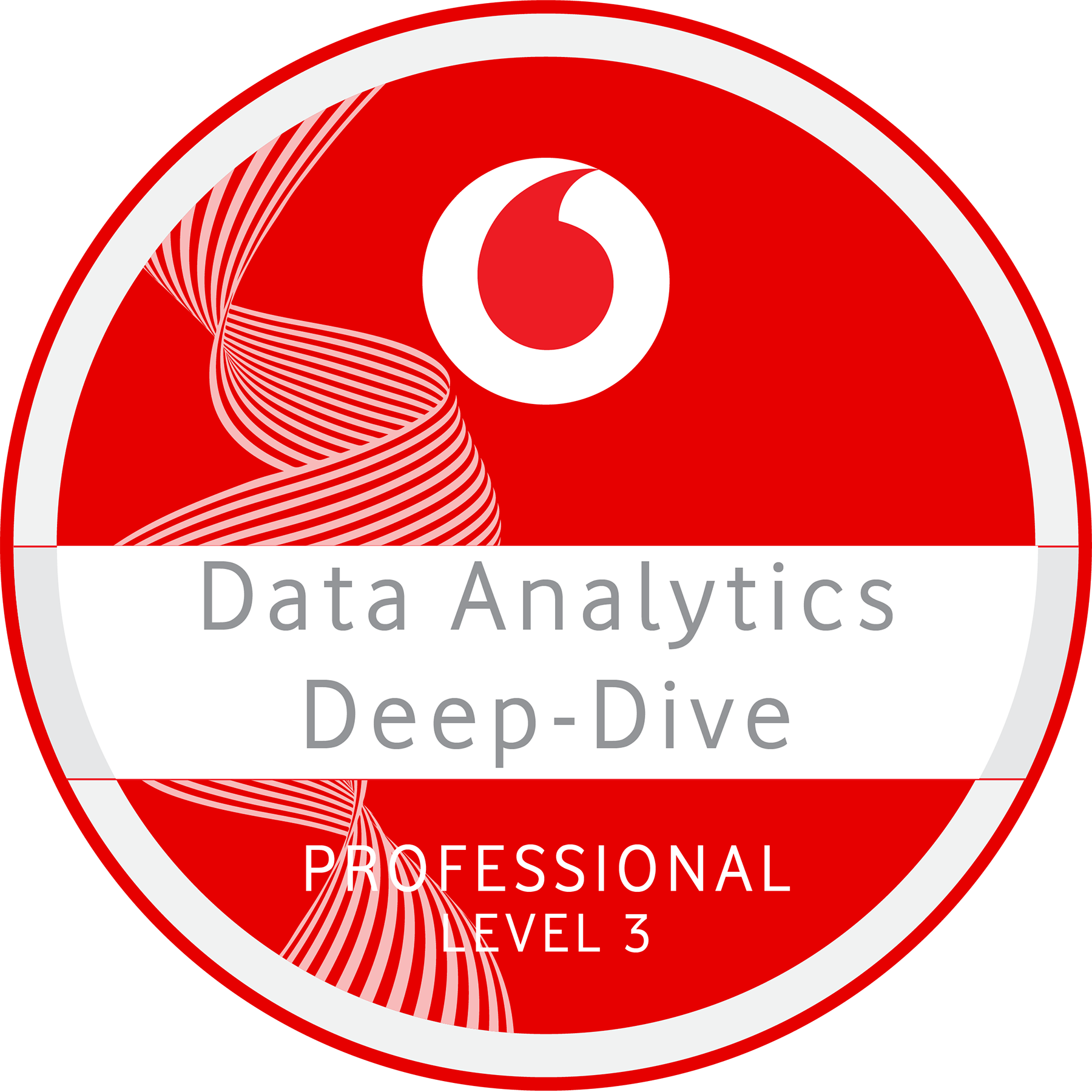 Data Analytics Deep Dive - Credly