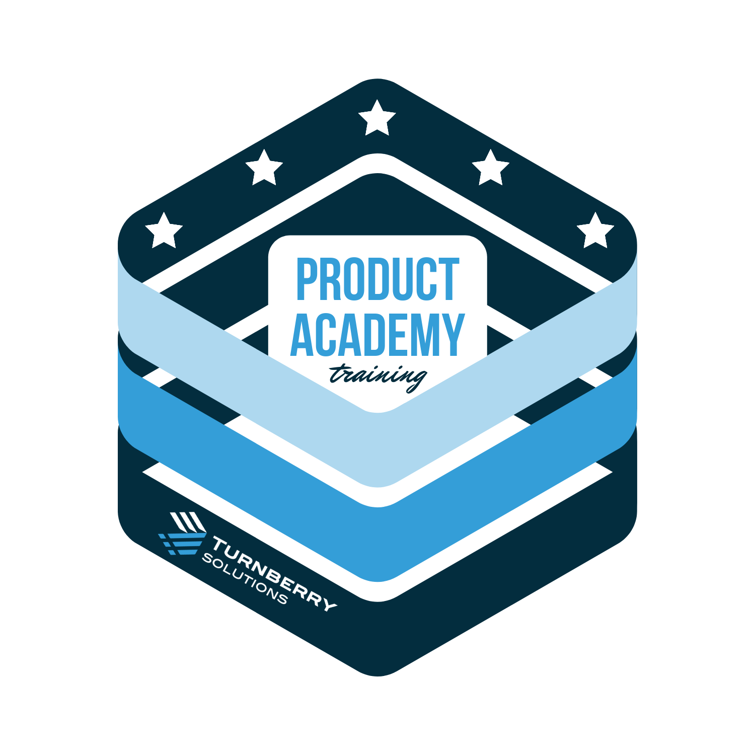 Product Academy - Credly