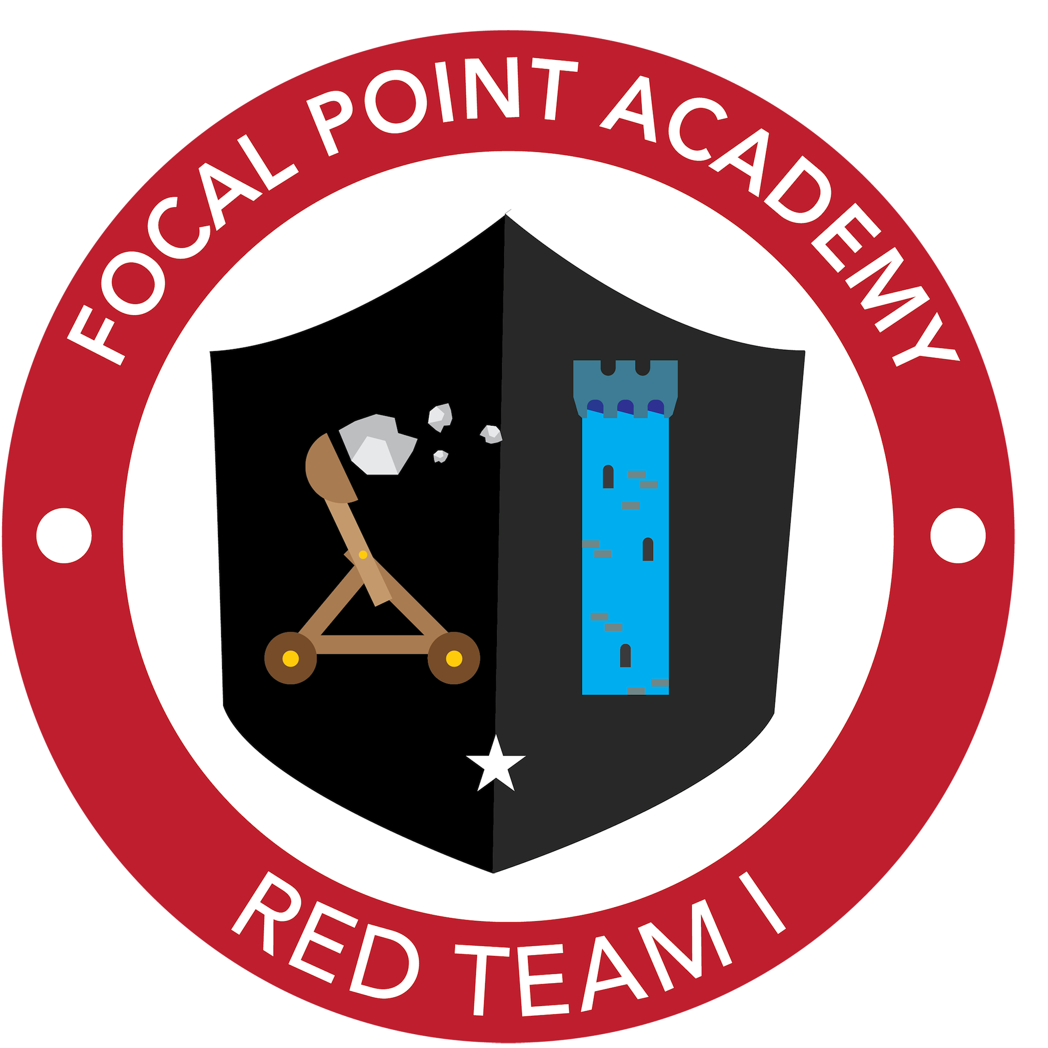 Red Team - Level 1 - Credly