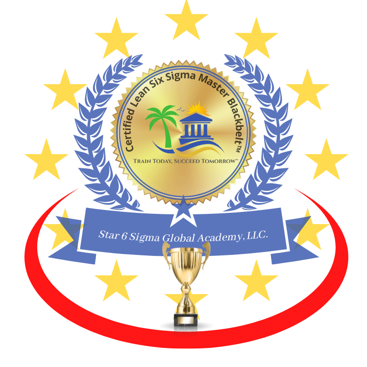 Certified Lean Six Sigma Master Blackbelt - Credly