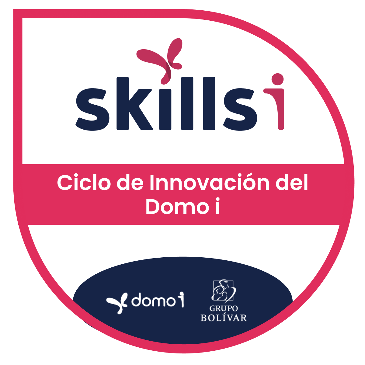 Certificación Ciclo de Innovación del Domo i - Credly
