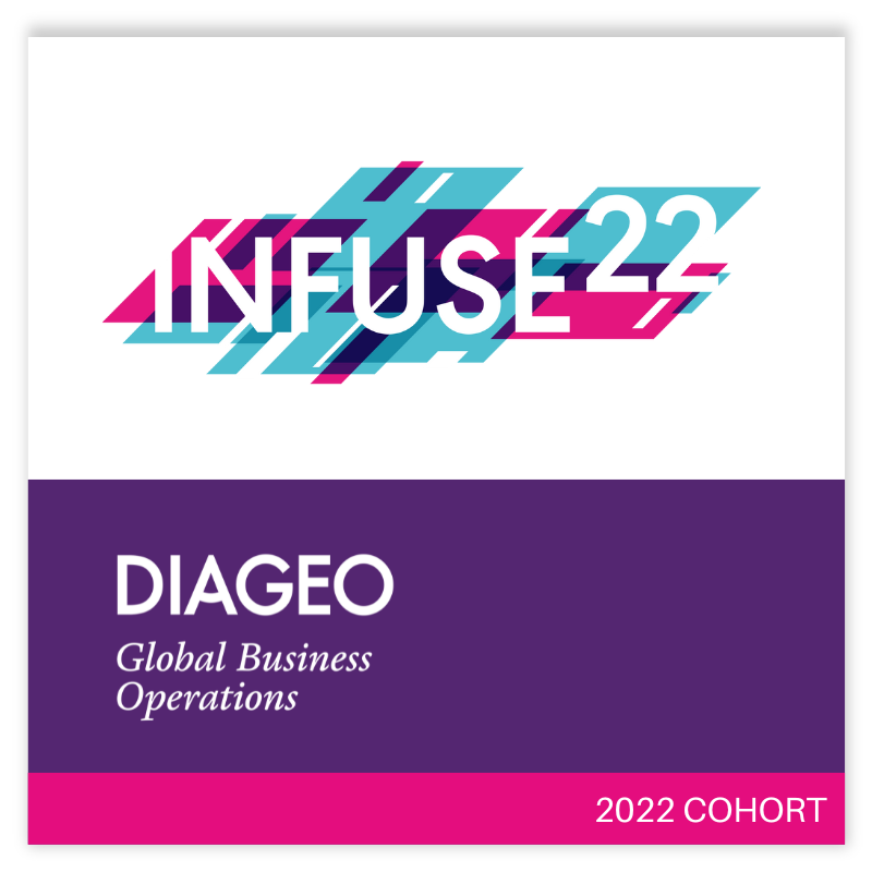 Infuse Graduate Onboarding Program - Credly