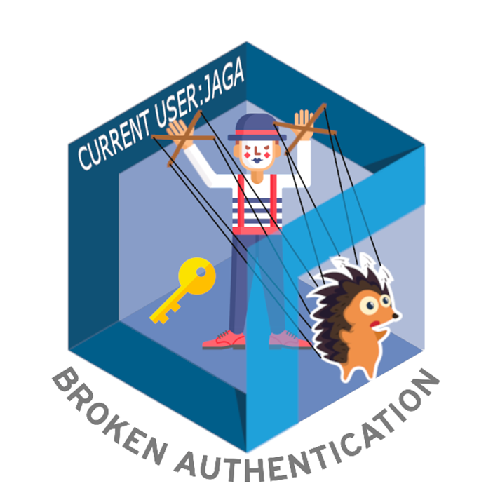 Broken Authentication - Credly