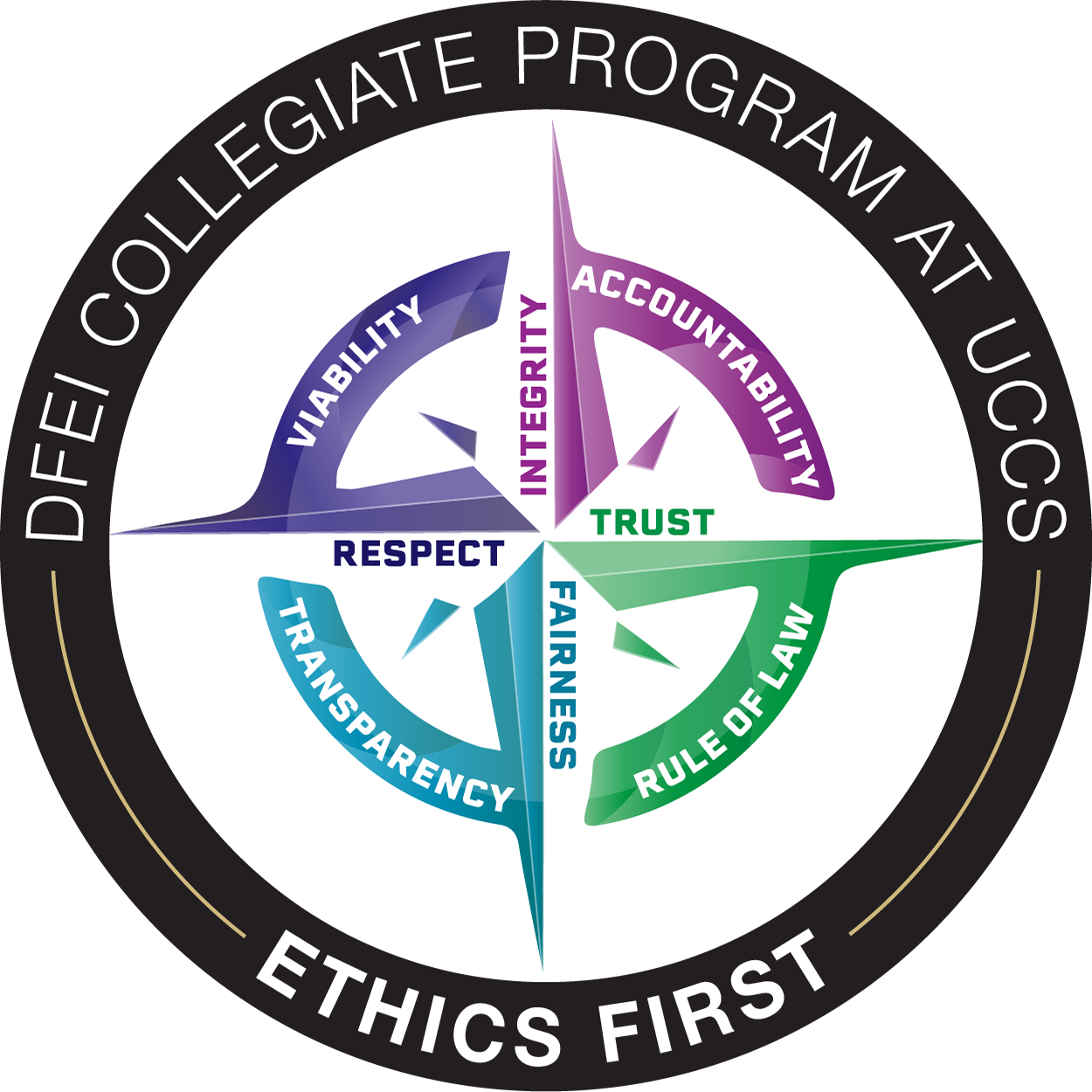 COB: DFEI Ethics First - Credly