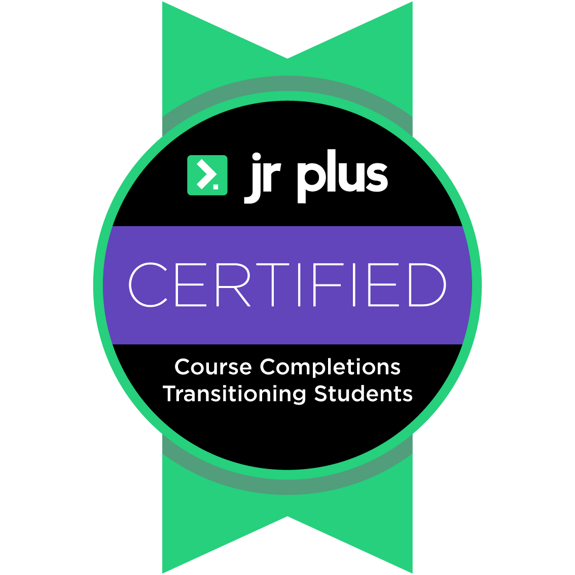 Course Completions Transitioning Students - Credly