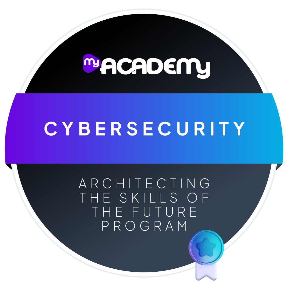 Cybersecurity - Architecting Skills of the Future Badge - Credly