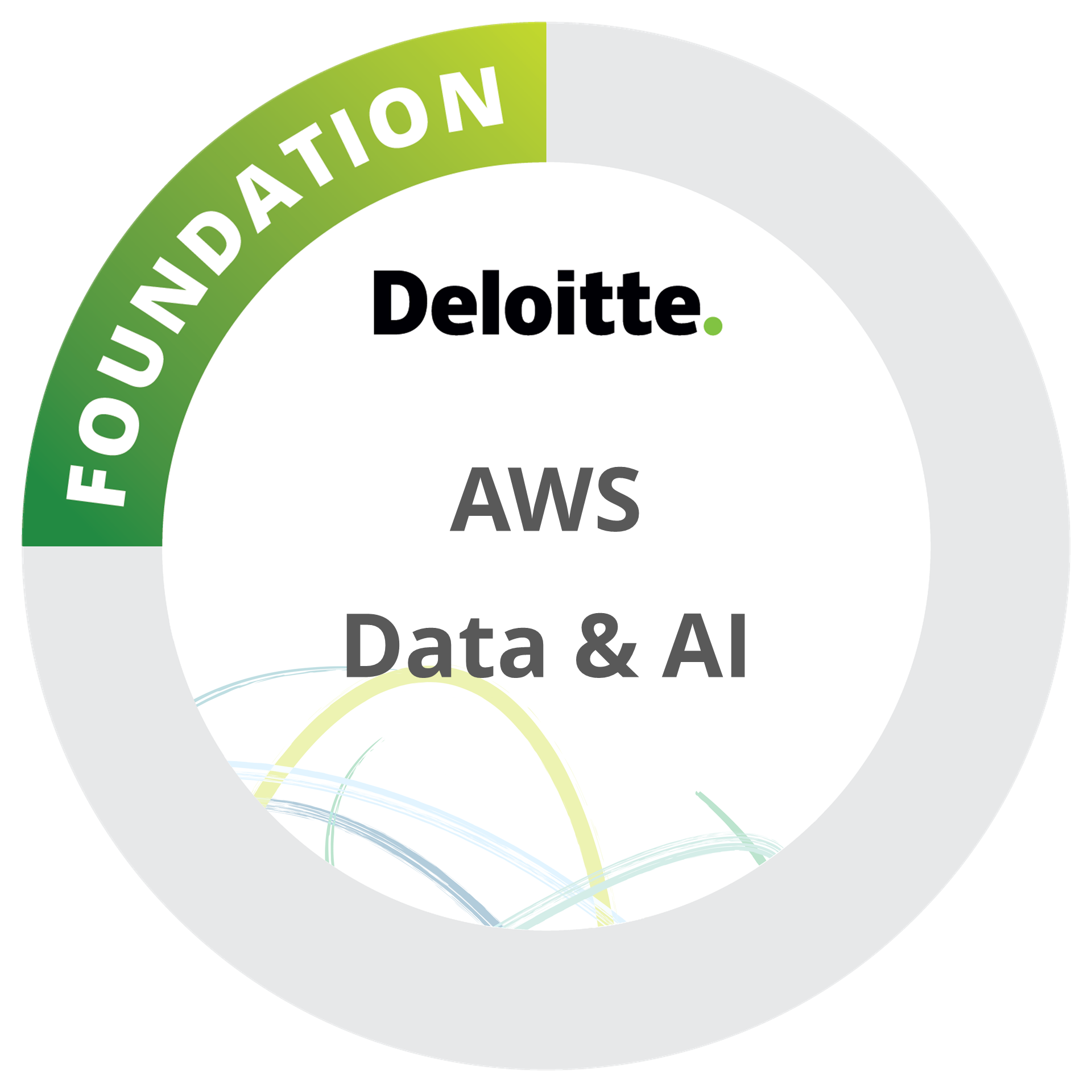 Deloitte AWS Data & AI - Credly