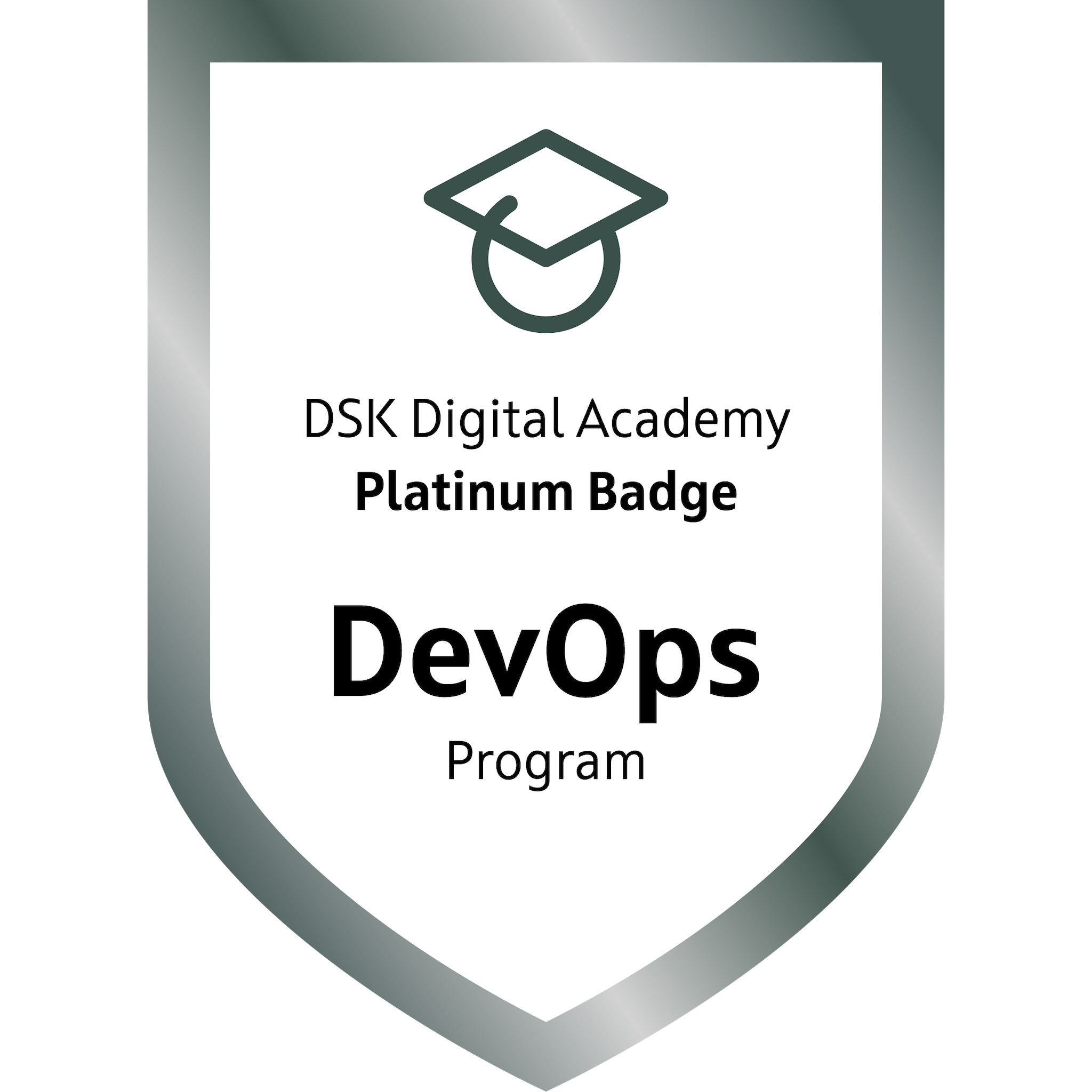 DSK Digital Academy Platinum Badge | DevOps Program - Credly