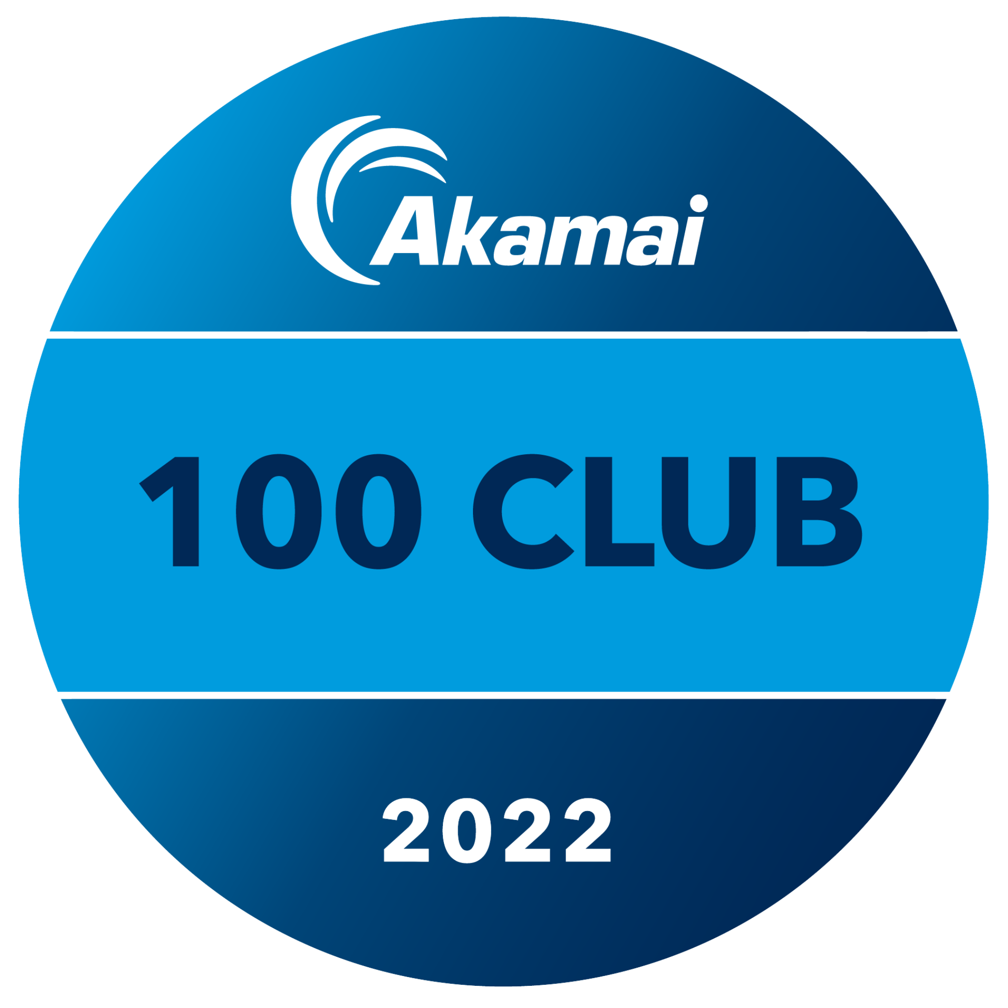 100 Club - Credly