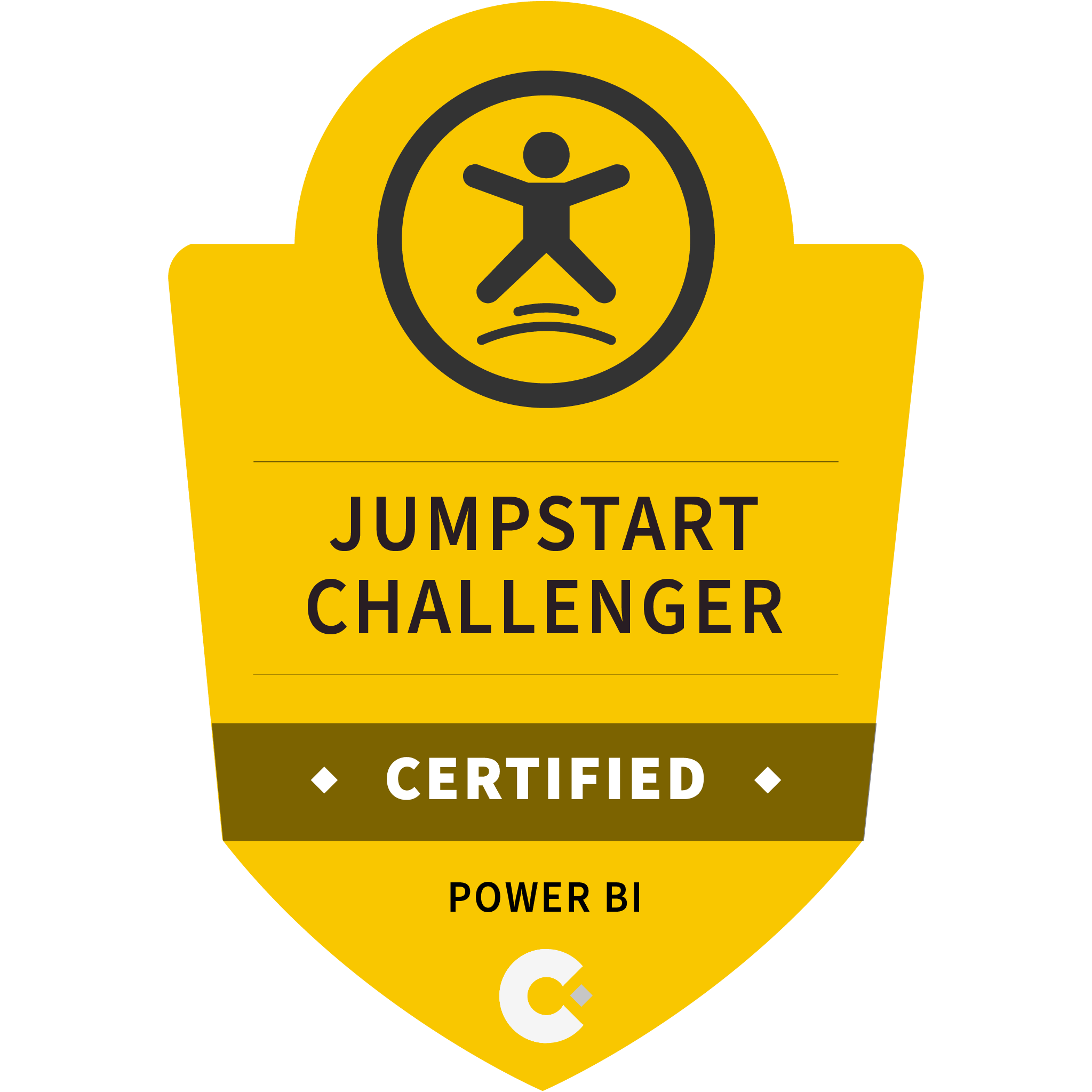 Collab365 Power BI JumpStart Challenger - Credly