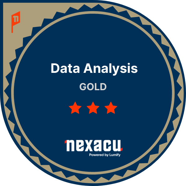 Data Analysis - Gold - Credly