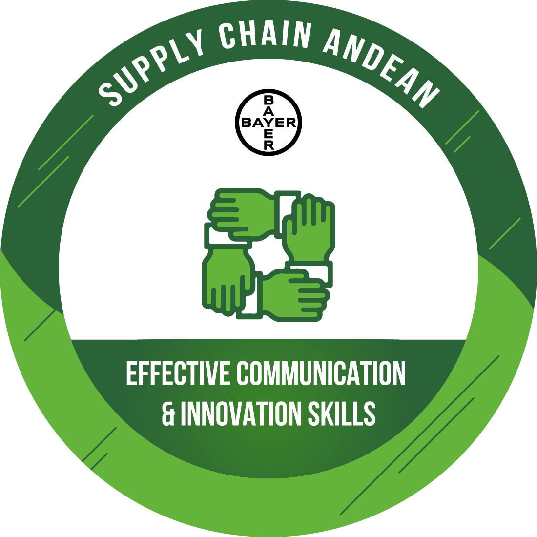 Effective Communication & Innovation Skills - Credly