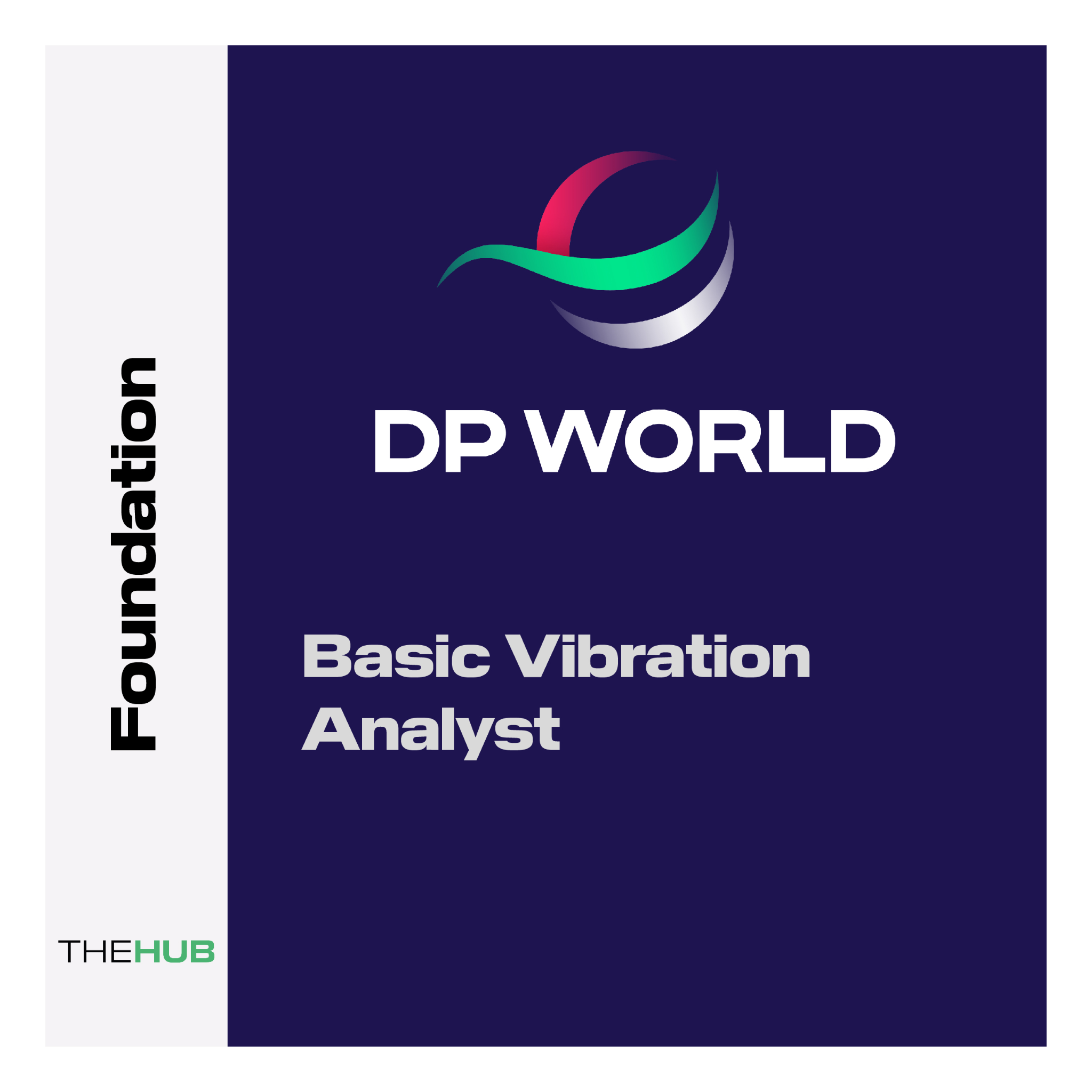 Basic Vibration Analyst Training - Credly