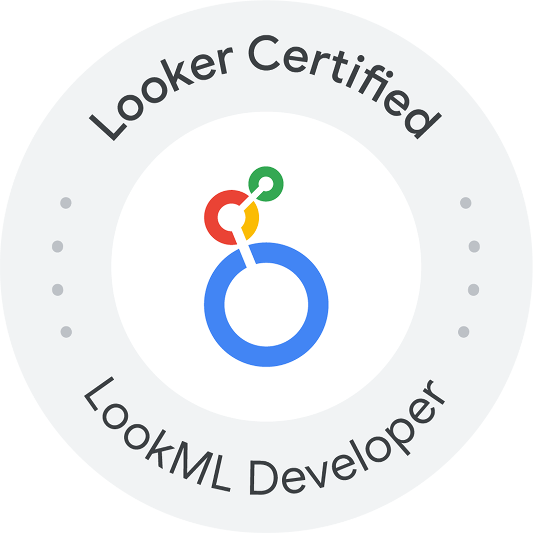 LookML Developer - Credly